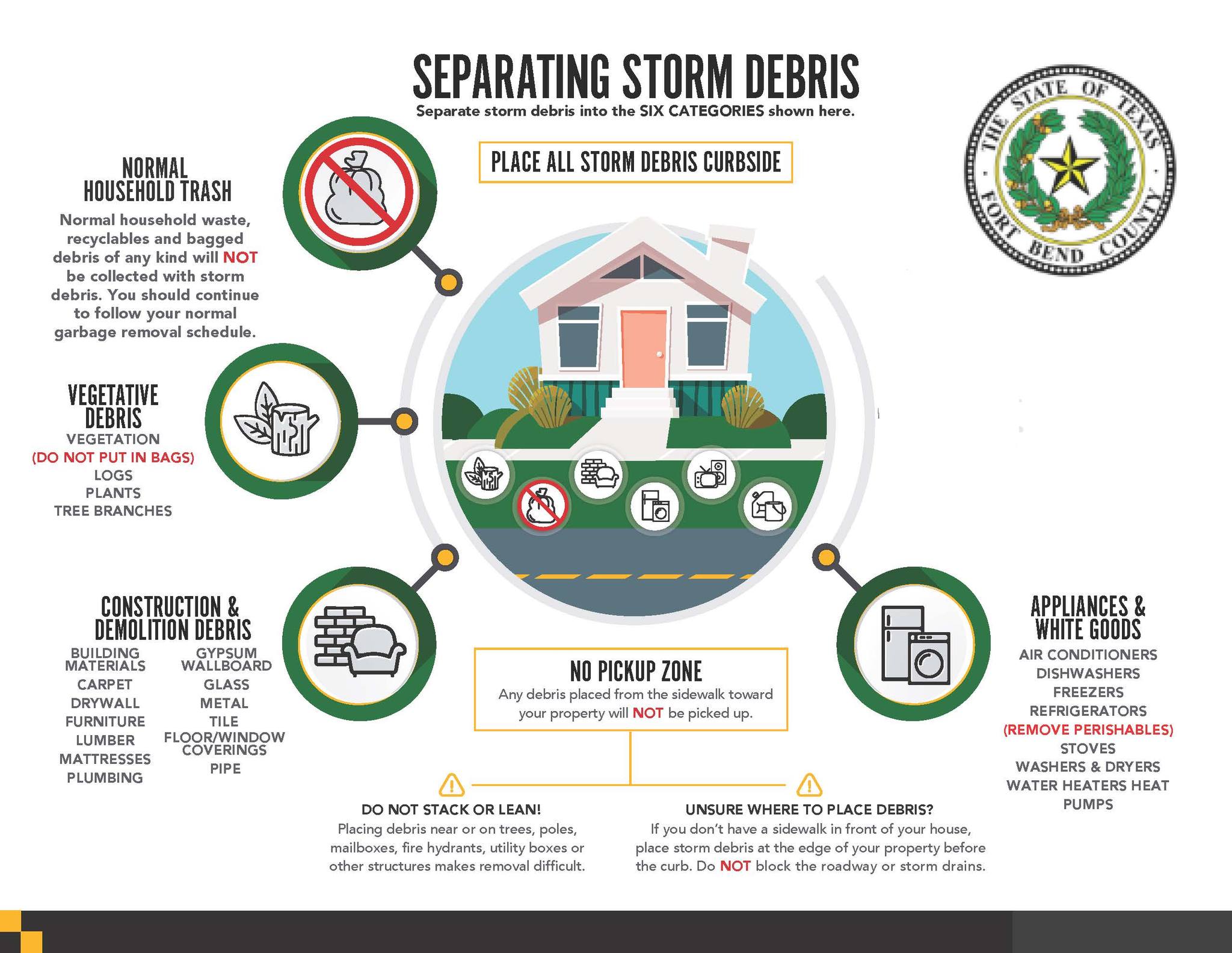 Storm Debris Collection and Trash/Recycling FACTS Beryl | City of Meadows Place