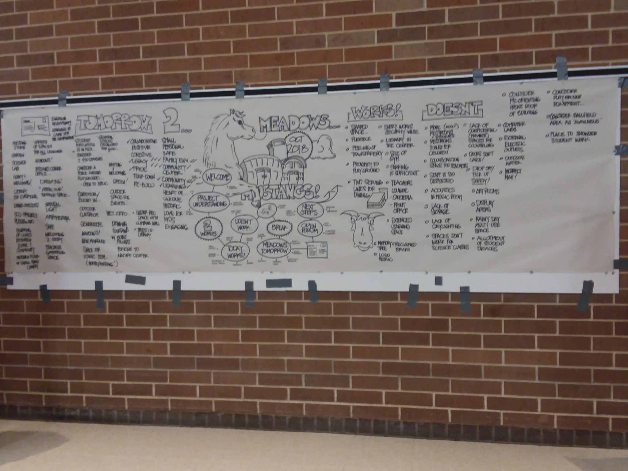 Rebuilding Meadows Elementary Visioning Committee | City of Meadows Place