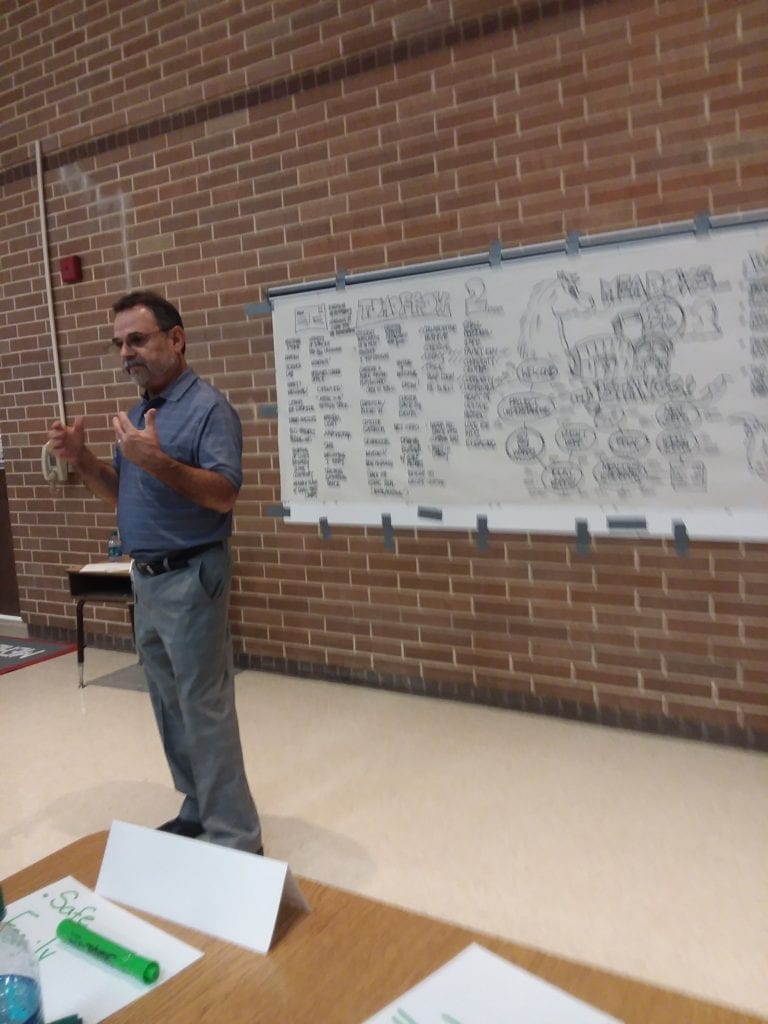 Rebuilding Meadows Elementary Visioning Committee | City of Meadows Place